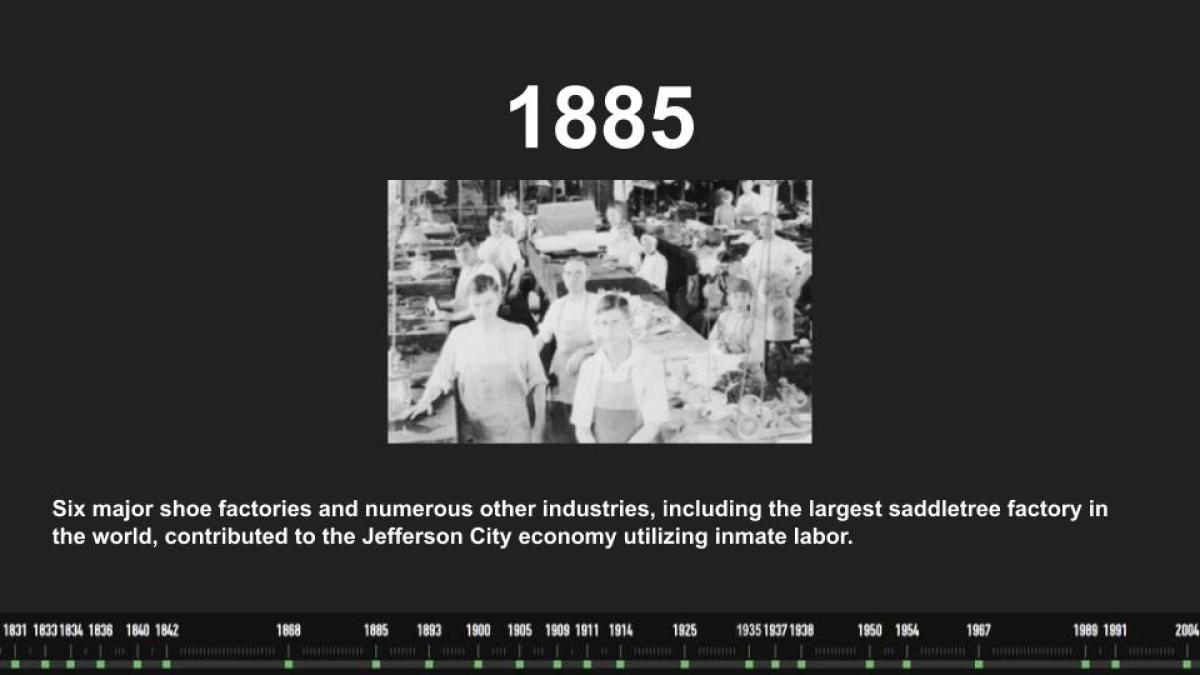 Timeline | Missouri State Penitentiary